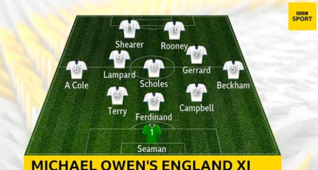 오언의 잉글랜드 베스트 11, '불화설' 시어러-중원엔 '스램제'