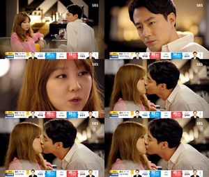 '괜찮아 사랑이야' 조인성, 공효진에 기습 키스..사랑은 시작됐다 - OSEN