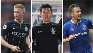 英 언론, "EPL 2R 출전하지 못하는 주요 선수 - 손흥민&데 브라위너" - OSEN