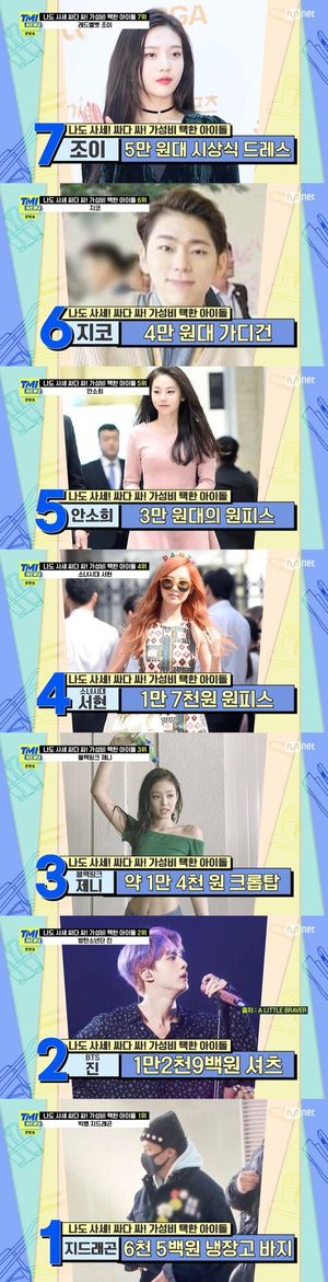 "주얼리만 6870만원"..블랙핑크 리사, 명품이 픽한 아이돌 1위 ('TMI NEWS')[종합] - OSEN