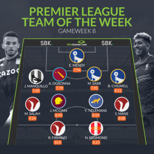 손흥민 또 제외...마누라-첼시 삼총사 등 EPL 8R 베스트11 선정 - OSEN