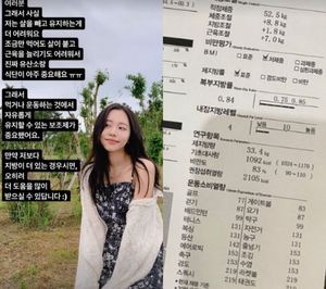 ‘박성광♥’ 이솔이, ‘저체중’에 8.8kg 증량 필수.."늘리기 힘들어" 토로 - OSEN