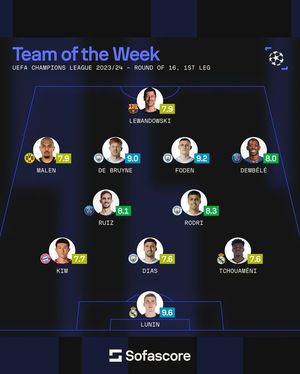 '홀로 빛났다' 김민재, 충격패에도 UCL 16강 베스트 XI...수비수 중 '1위' - OSEN