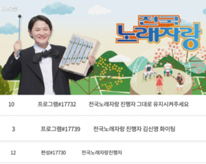 시대착오적인 성차별?→KBS청원 폭주.."김신영MC, 유지시켜달라" (Oh!쎈 이슈) [종합] - OSEN