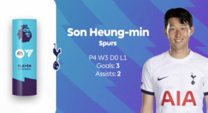 '3골 2도움' 손흥민, EPL 3월 '이달의 선수' 후보! 공격P 5개 최다→통산 5회 수상 노린다 - OSEN