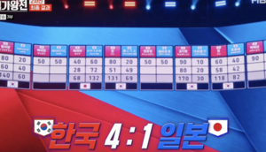 "린 하드캐리" 한VS일 '설욕전' 풀었다..압도적 승리→3차전 '커밍쑨' [어저께TV] - OSEN