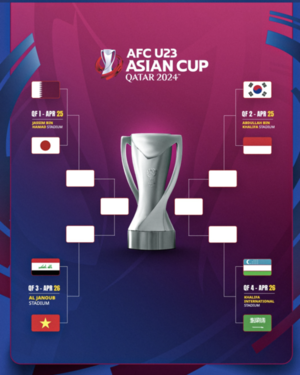 '우즈벡, 베트남 3-0 완파' U-23 아시안컵 8강 대진 완성... 황선홍호 vs 신태용호 격돌 - OSEN