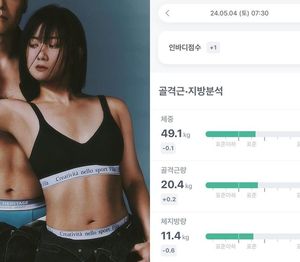 박나래, 인바디 전격 공개 "체지방량 11.4kg..먹방 후 16시간 공복" [전문] - OSEN