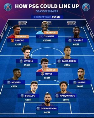 '서운하네' 이강인, PL 러브콜도 뿌리쳤는데...'신입 MF'에게 밀린다→PSG 예상 베스트 11 제외 - OSEN