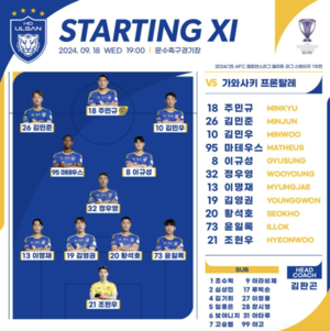 '주민규-정우영 선발' 김판곤 체제 울산, ACLE 日 가와사키전 선발 명단 공개 - OSEN