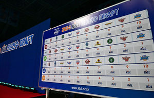 [사진]2024 KBL 신인선수 드래프트 - OSEN