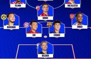 '철기둥' 김민재 '헤더골 폭발' UEFA 공식 'UCL 이주의 팀' 선정... "괴물 수비수가 괴물 헤더로 변신했다!" - OSEN