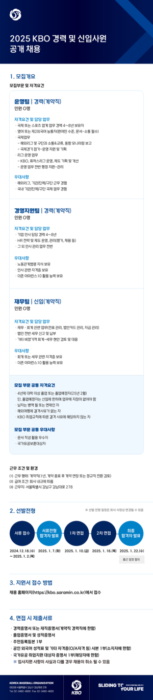 KBO & KBOP, 2025년 공개 채용 실시 - OSEN