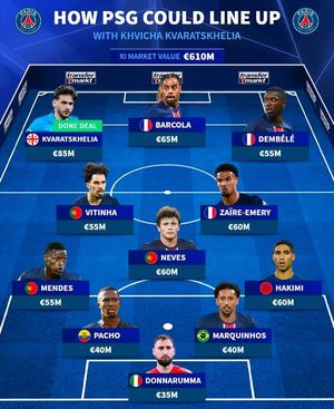 '대충격' 흐비차 합류→이강인 PSG 베스트11 제외…오른쪽엔 뎀벨레 - OSEN