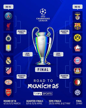 '리버풀 만나는' 이강인, 살라 뚫어야! KIM은 '라이벌' 레버쿠젠 만난다... UCL 16강 대진 확정 - OSEN