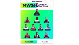 '2도움 맹활약->EPL 3연승 이끈' SON, BBC 선정 이주의 팀 제외... 누구한테 밀렸나 - OSEN