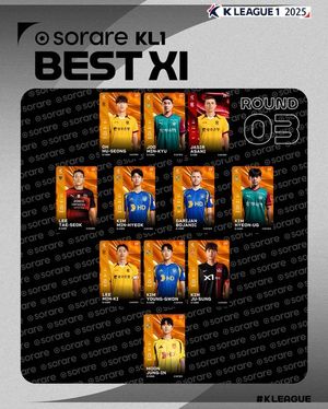 '멀티골-승리 이끈' 아사니, K리그1 3라운드 MVP... K2 MVP 루이스[공식발표] - OSEN