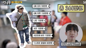 "명품 풀착장 360만원" 하하, GD도 울고갈 패션 대항마 ('런닝맨') - OSEN