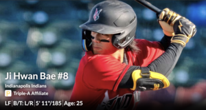 1회부터 2루타 쾅! 배지환, 2G 연속 멀티히트…빅리그 복귀는 언제쯤? - OSEN