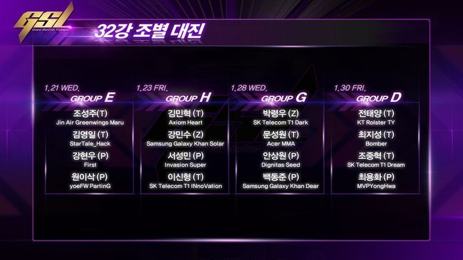 ‘2015 GSL 시즌 1’ 16강 진출자 절반 확정..장민철-정윤종 등 선착