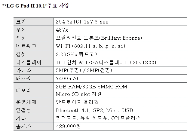 LG전자, 16:10 태블릿 'G Pad II 10.1'...18일 출시 - OSEN
