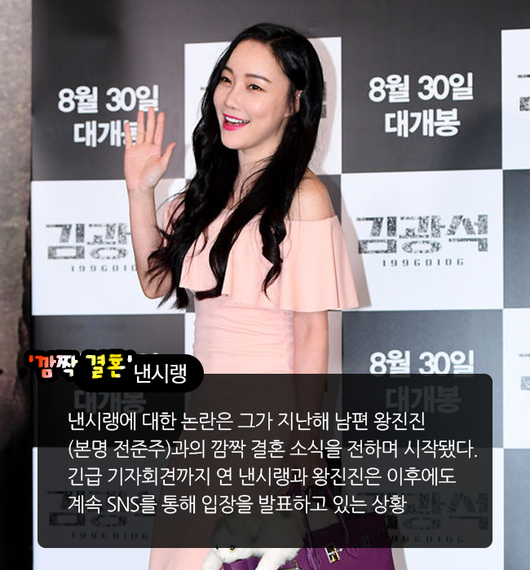 [Oh!쎈 탐구] 미안하다, 이해하기 힘들다..'돌발 발언 ★들'