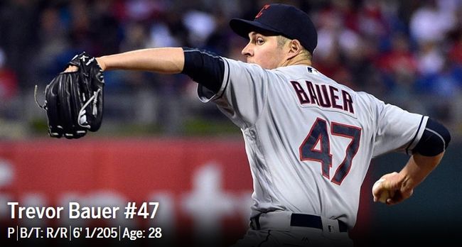 "바우어→신시내티, 푸이그→클리블랜드" ESPN-MLB.com 보도 - OSEN