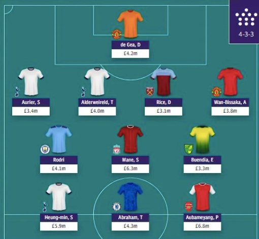 "3위 도약 기여"...손흥민, 英 언론 선정 주간 베스트11