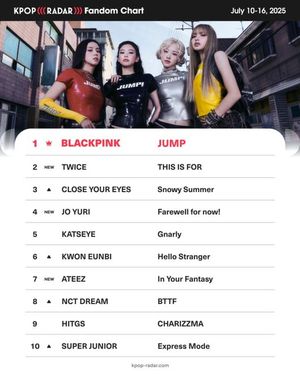 BLACKPINK Tops K-Pop Radar Weekly Fandom Chart with ‘JUMP’ - OSEN